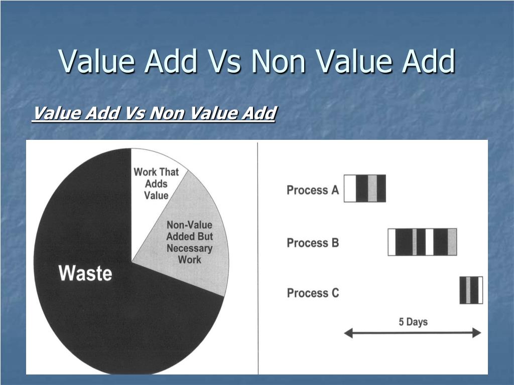PPT - ASL Training Ltd Website: WWW.ASL-TRAINING.CO.UK EMAIL : INFO@ASL-TRAINING.CO.UK TEL ...