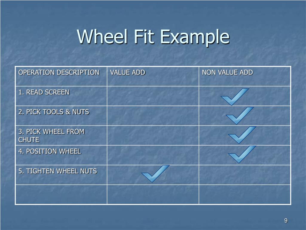 PPT - ASL Training Ltd Website: WWW.ASL-TRAINING.CO.UK EMAIL : INFO@ASL ...