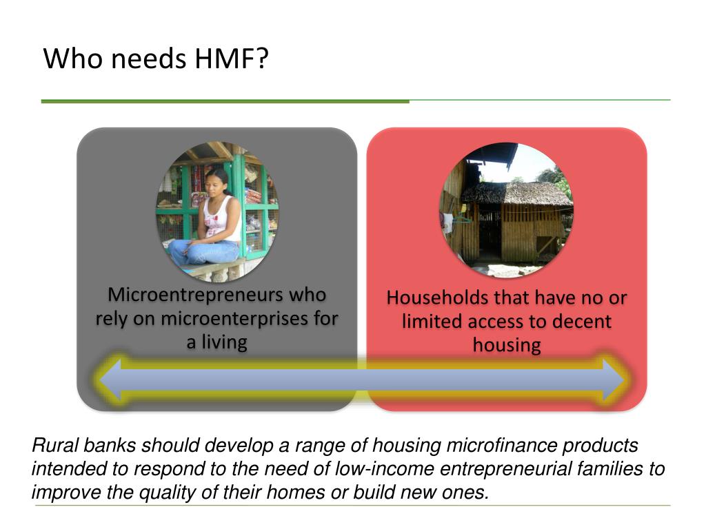 PPT - Housing Microfinance (HMF): For the Filipino Micro-entrepreneurs ...