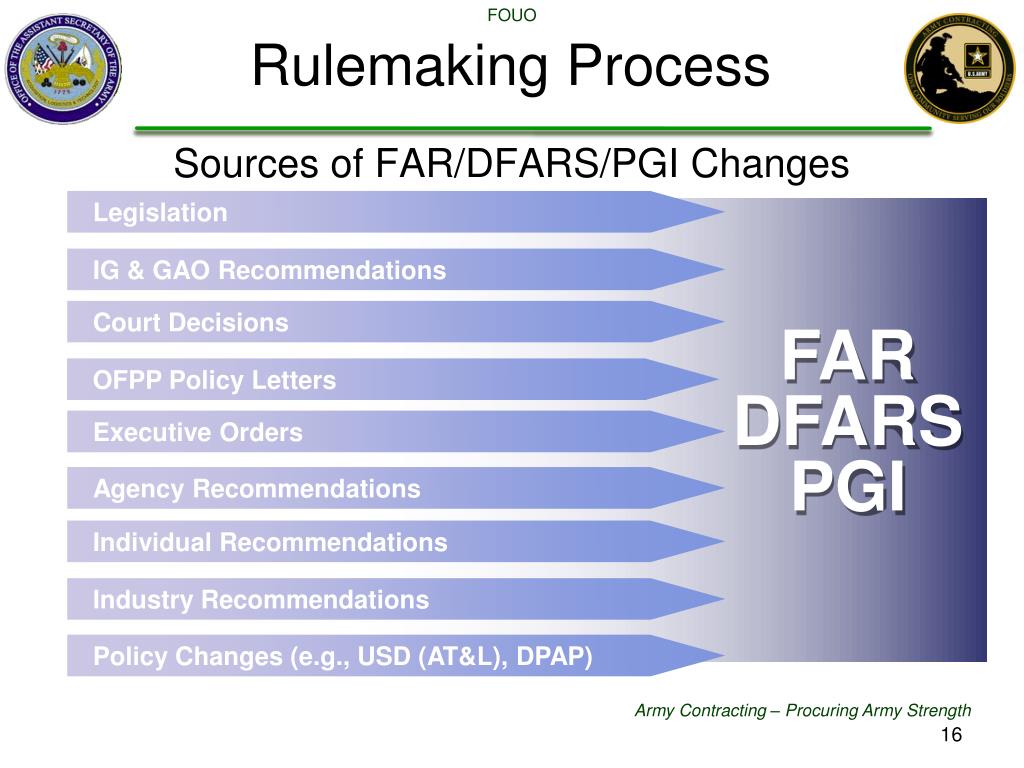PPT - DAR Council Overview for the SAME DC POST and ACEC/MW Joint ...