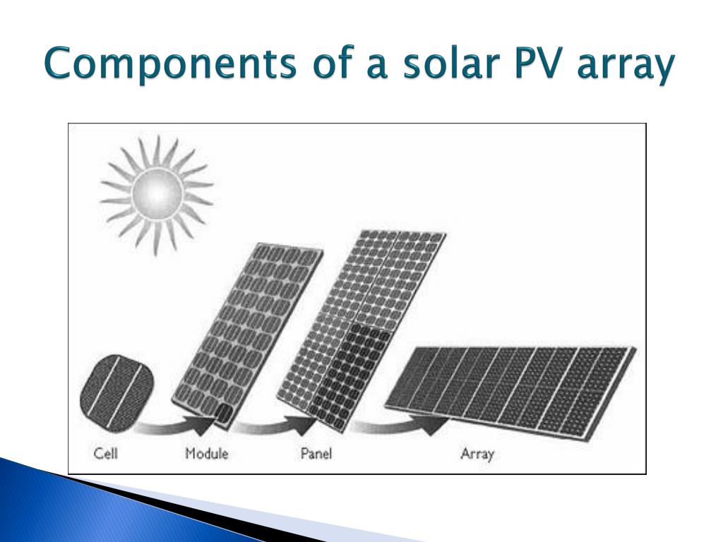 PPT - SOLAR ENERGY ROYALTIES: STABLE LONG TERM REVENUES PowerPoint ...