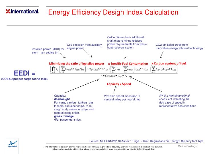 PPT - EEDI/EEOI/SEEMP Initiatives for driving down CO 2 emissions ...