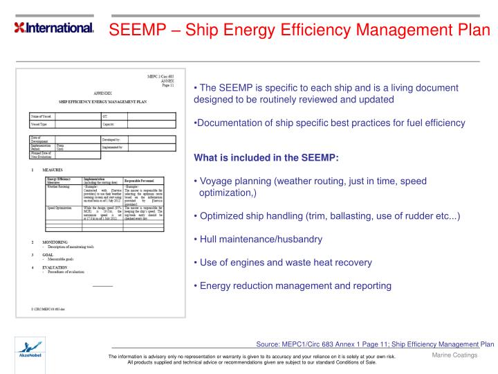 PPT - EEDI/EEOI/SEEMP Initiatives for driving down CO 2 emissions ...