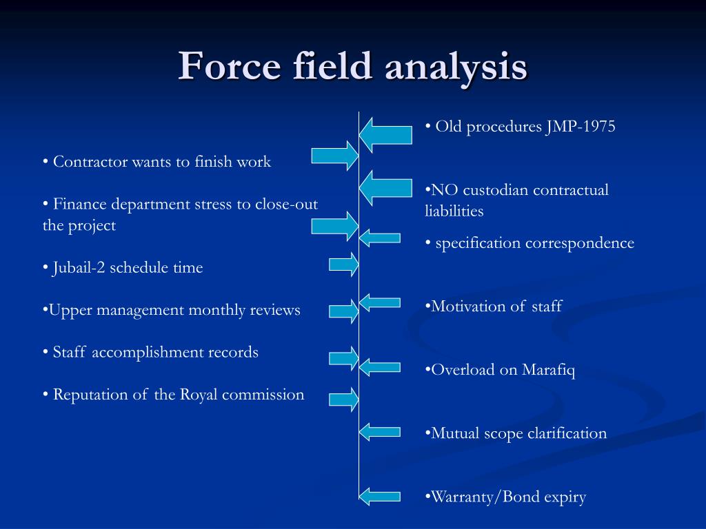 PPT - TQM Study in Royal Commission of Jubail PowerPoint Presentation ...