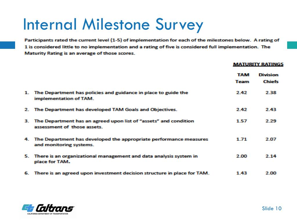 PPT - California Department of Transportation TRANSPORTATION ASSET ...