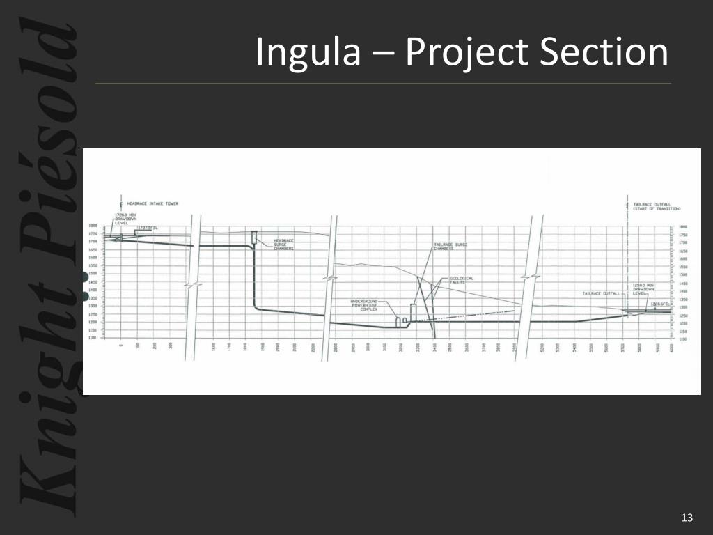 PPT - Ingula Pumped Storage Project & Spirit of Ireland Project Sam ...