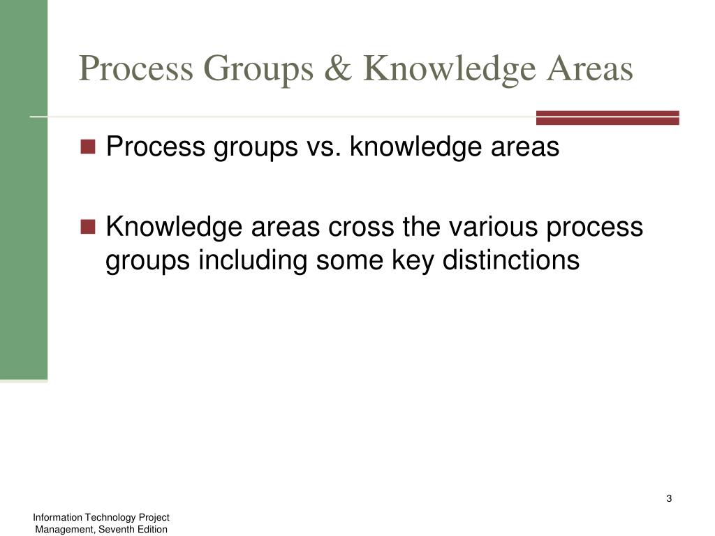 PPT - Agile Approach: Case Study PowerPoint Presentation, free download ... PPT - Agile Approach: Case Study PowerPoint Presentation, free download ...