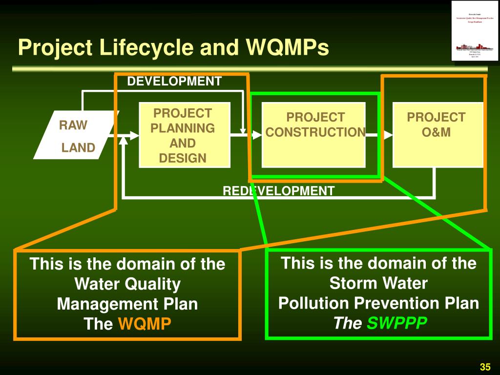 PPT - Water Quality Management Plans for the Santa Margarita Watershed ...