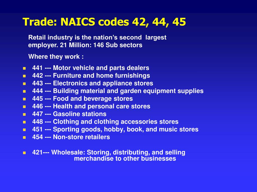 PPT - Wholesale and Retail Trade Sector NORA Liaison & Partnership ...