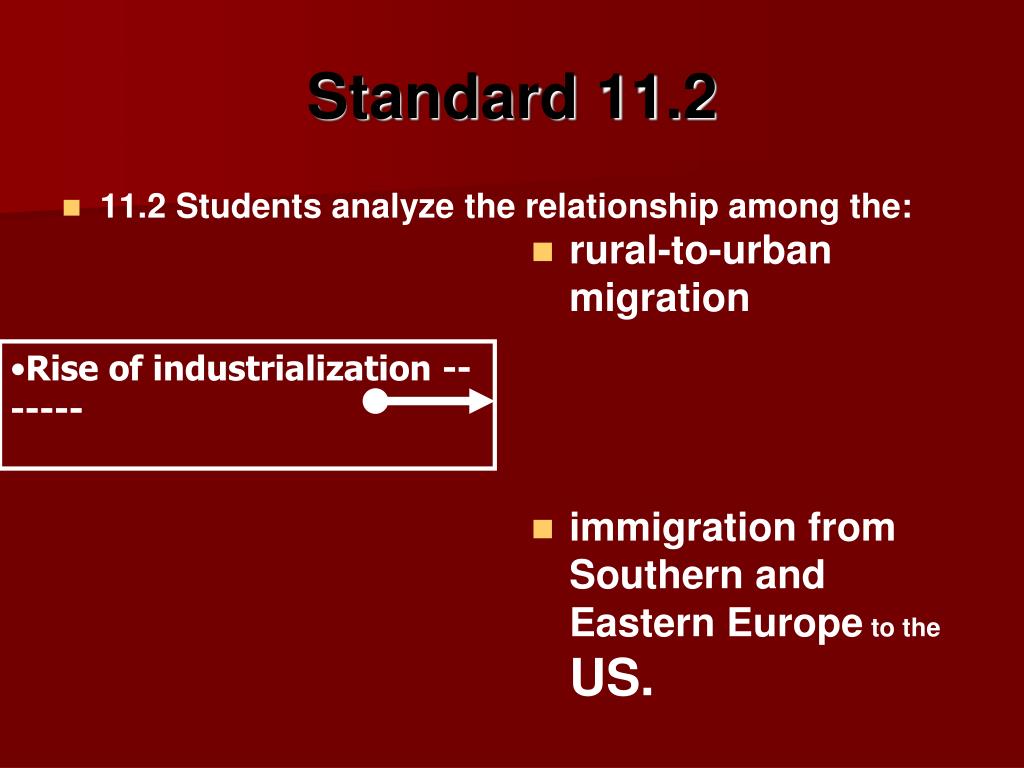 PPT - Industry, Urbanization, Immigration and the Gilded Age PowerPoint ...
