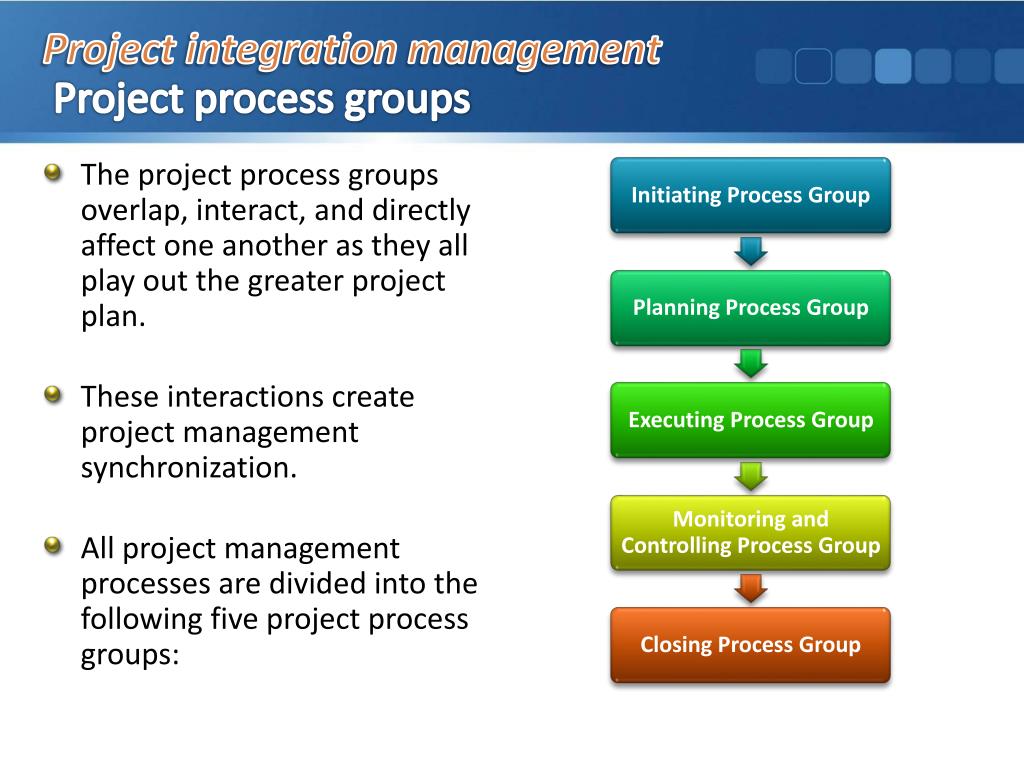 PPT Project Integration Management PowerPoint Presentation Free