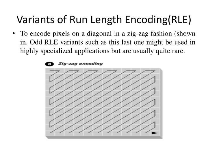 PPT - Compression and Decompression PowerPoint Presentation - ID:1643572