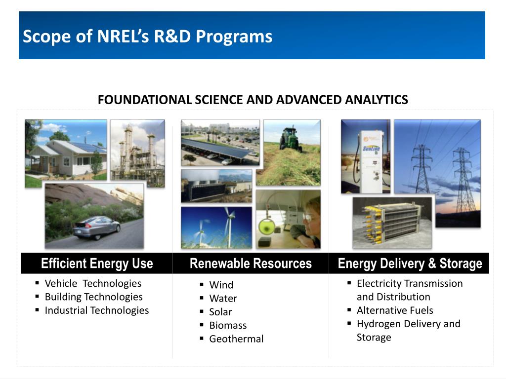 PPT - Renewable Energy and Economic Redevelopment at the former ...