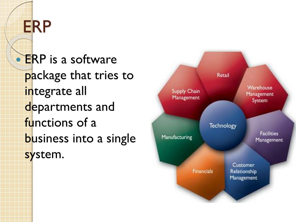 PPT - Enterprise Resource Planning (ERP) Ryan Armstrong Andrea Miller ...