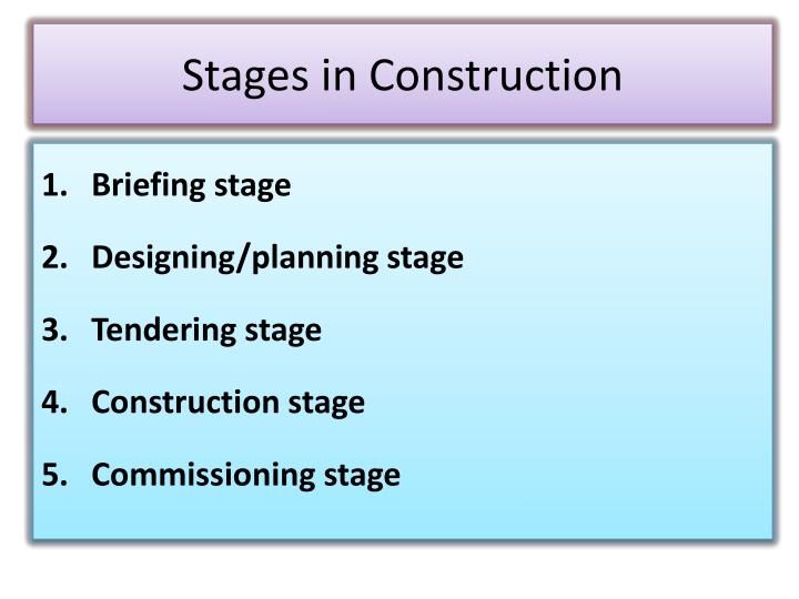 PPT - CONSTRUCTION MANAGEMENT AND ADMINISTRATION PowerPoint ...