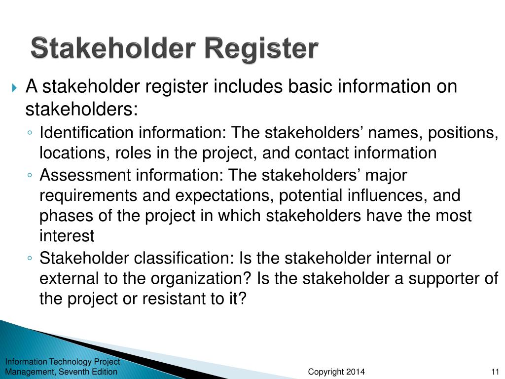 PPT - Chapter 1 3 : Project Stakeholder Management PowerPoint ...