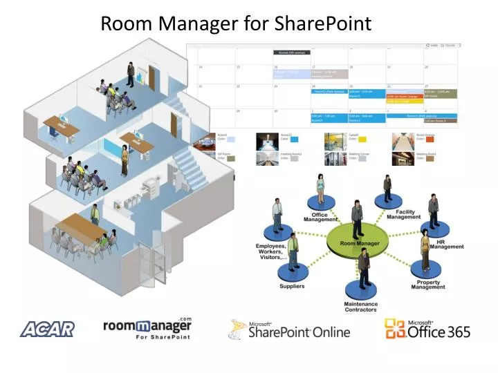 PPT - Room Manager for SharePoint PowerPoint Presentation, free ...