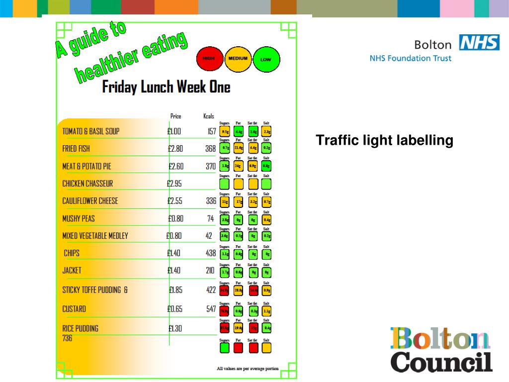 PPT - Royal Bolton Hospital PowerPoint Presentation, free download - ID ...