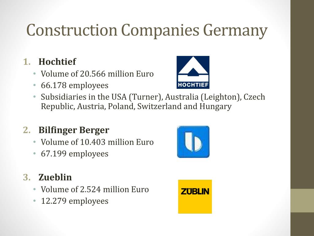 PPT - The construction industry in France, Spain and Germany PowerPoint ...