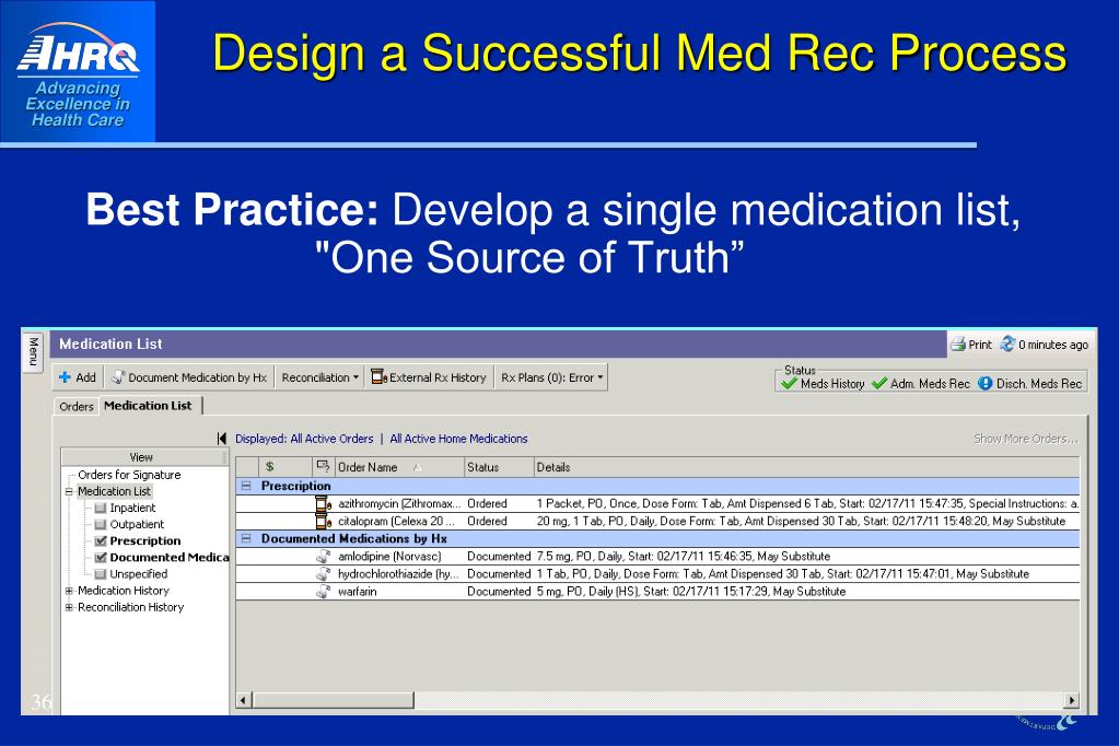 PPT - Presented to HRET Patient Safety Learning Network Participants By ...
