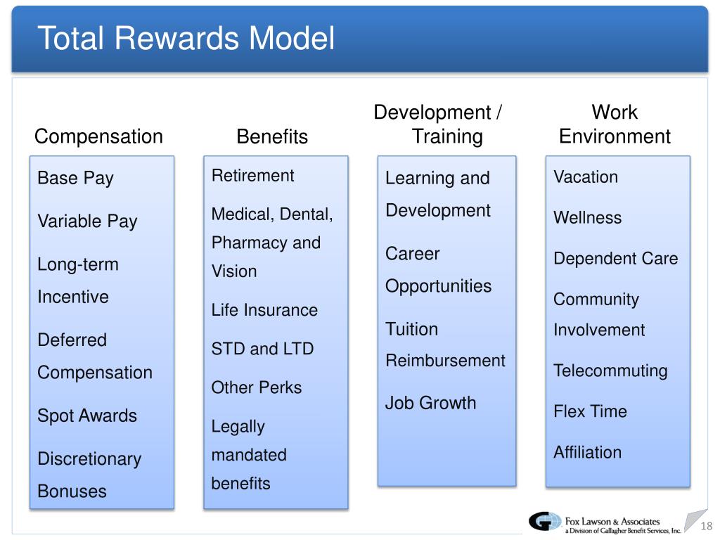 PPT - Market Pay Changes and their Effect on the Retention Key Talent ...