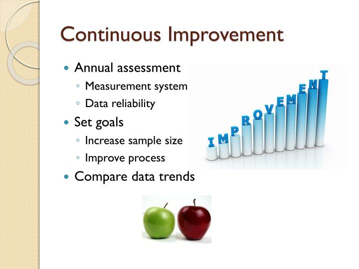 PPT - World Health Organization (WHO) 5 Moments and Hand Hygiene ...