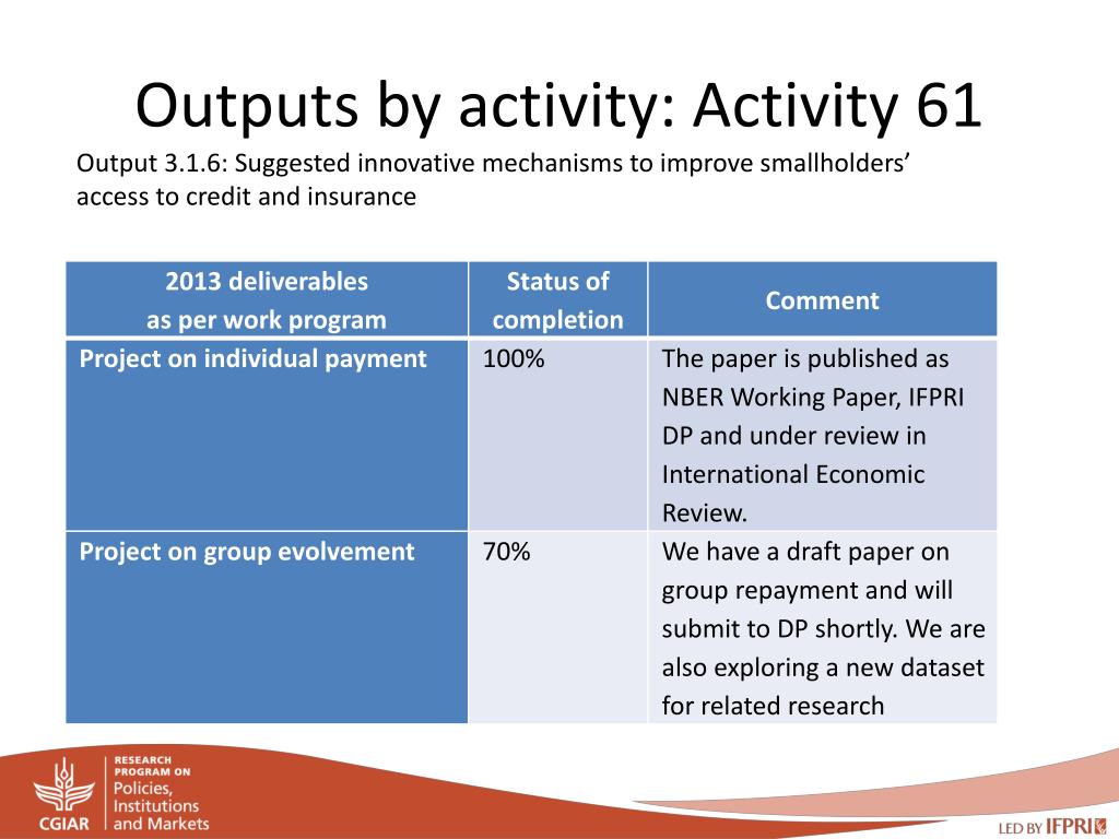 PPT - IFPRI 61 Women Self-help groups in India and Bangladesh 63 ...