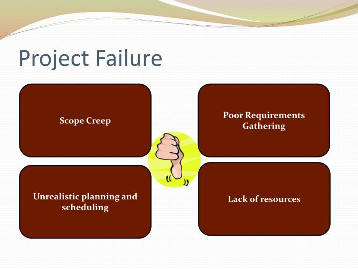 PPT - Introduction to Project Management PowerPoint Presentation - ID ...