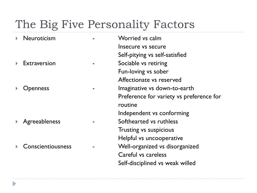 PPT - IAS1162 – Human Personality & Team Building PowerPoint ...