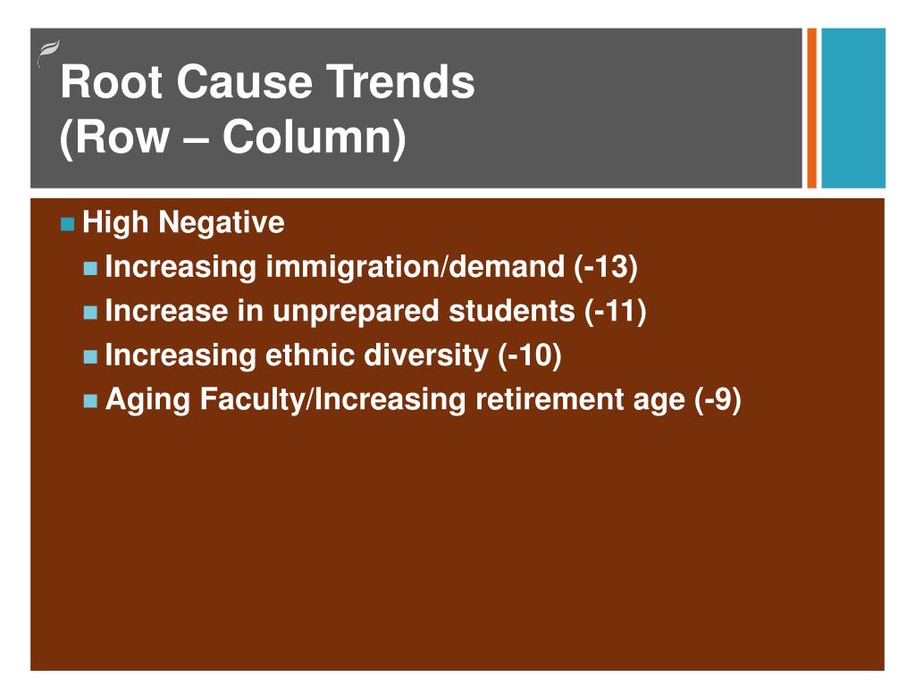 PPT - ASQ Orange Empire November 1, 2013 PowerPoint Presentation, free ...
