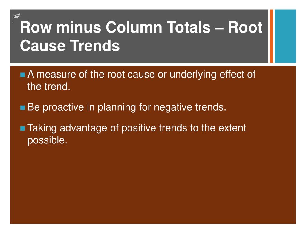 PPT - ASQ Orange Empire November 1, 2013 PowerPoint Presentation, free ...