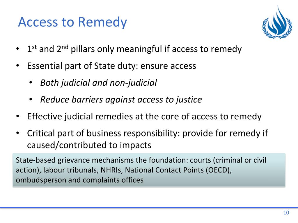 PPT - Business and Human Rights Protect, Respect and Remedy PowerPoint ...