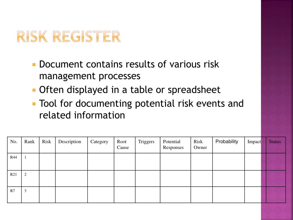 PPT - PROJECT RISK MANAGEMENT PowerPoint Presentation, free download ...