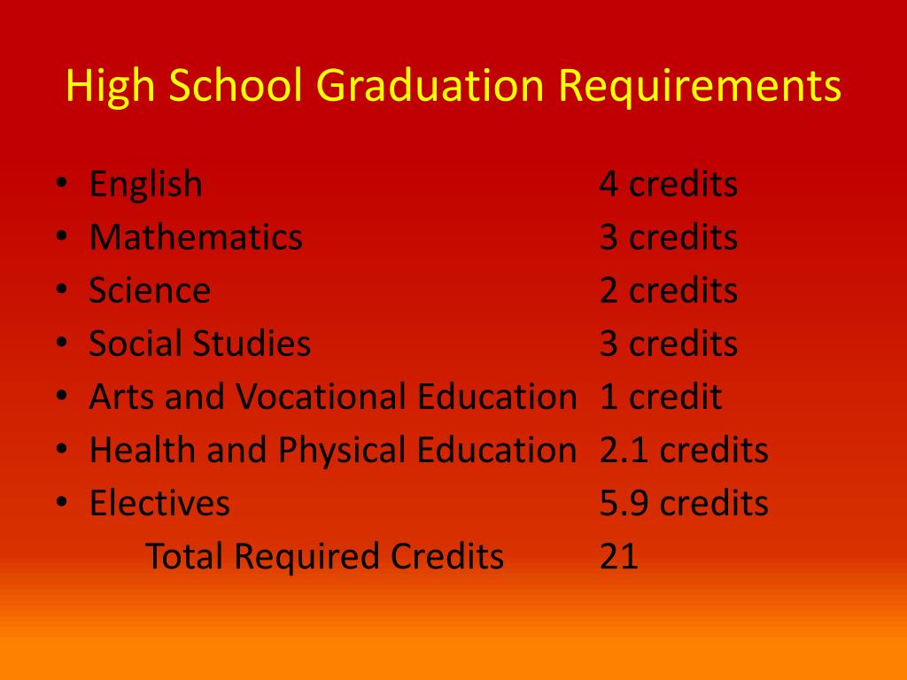 PPT - Stratford High School 2013-2014 8 th Grade Orientation PowerPoint ...