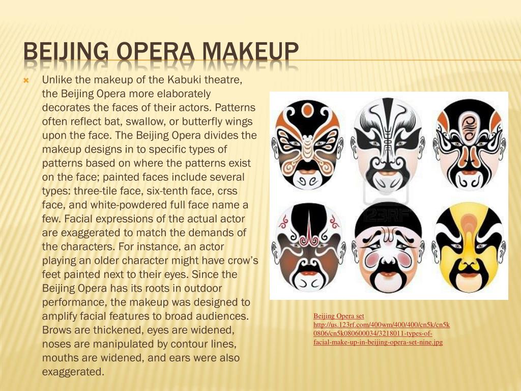 PPT - Stage makeup in the beijing opera of china and the kabuki theatre ...