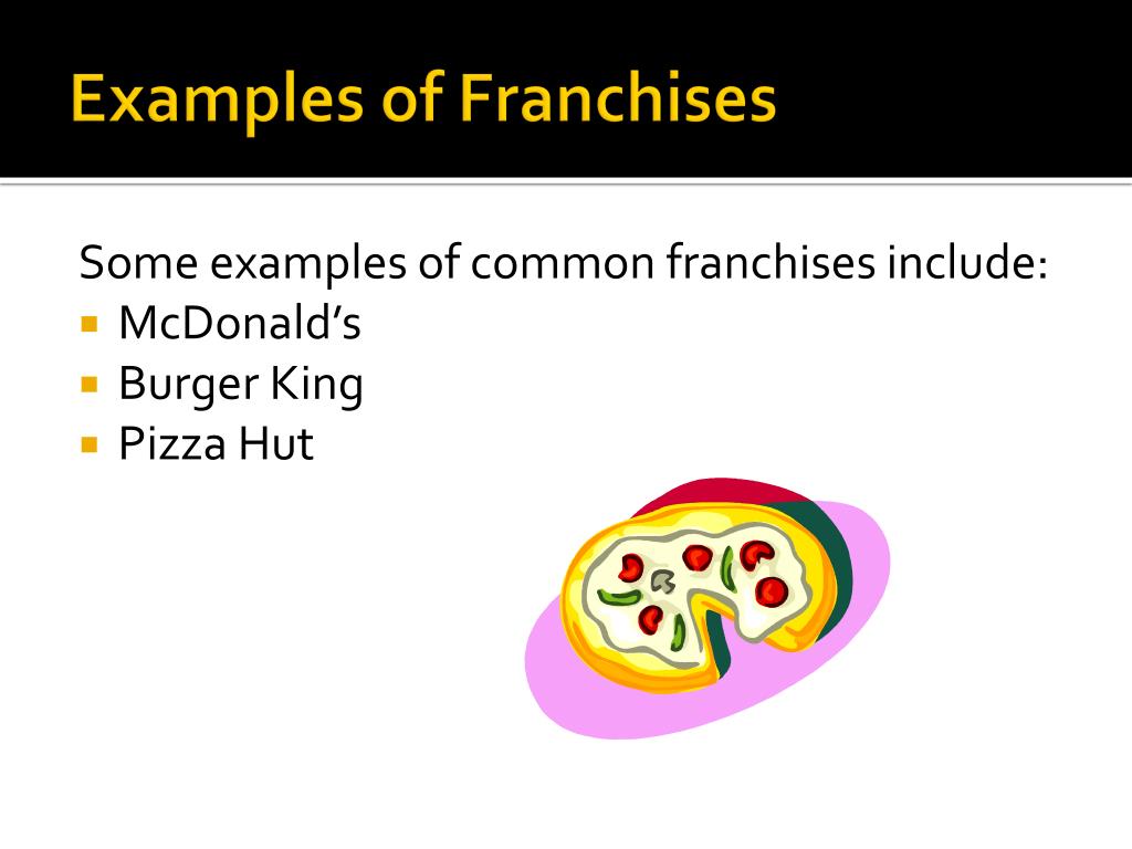 PPT - Business Plans PowerPoint Presentation, free download - ID:1646836