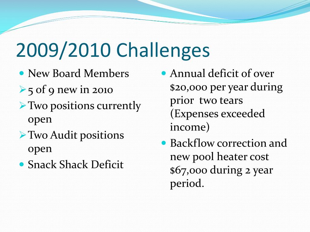 PPT - Richland Swim Club 2010 Annual Meeting PowerPoint Presentation ...