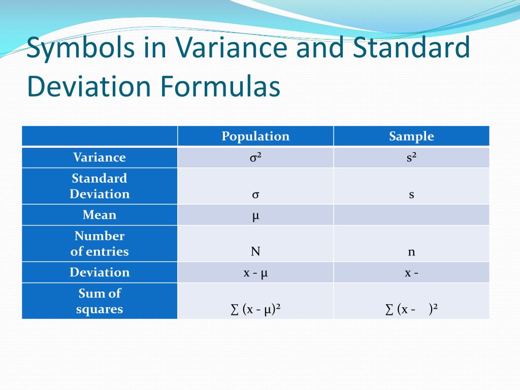 Mean Standard Deviation And Variance Symbols Malaycass | My XXX Hot Girl Mean Standard Deviation And Variance Symbols Malaycass | My XXX Hot Girl
