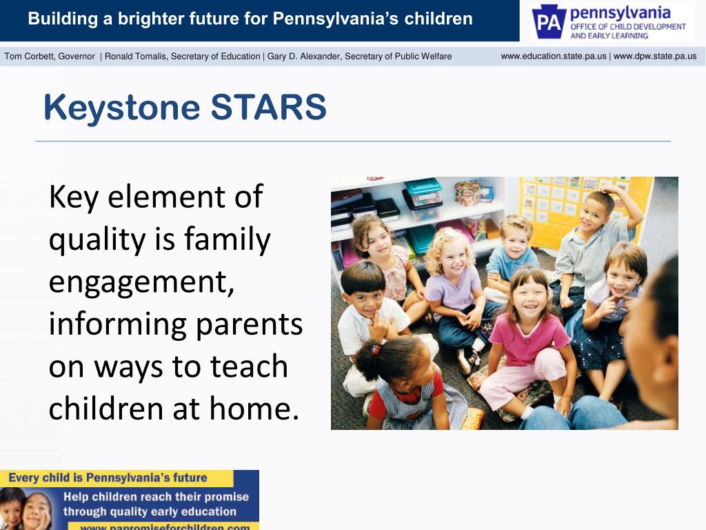 PPT - Home Visiting Connections with PA’s Early Learning System PA Home ...