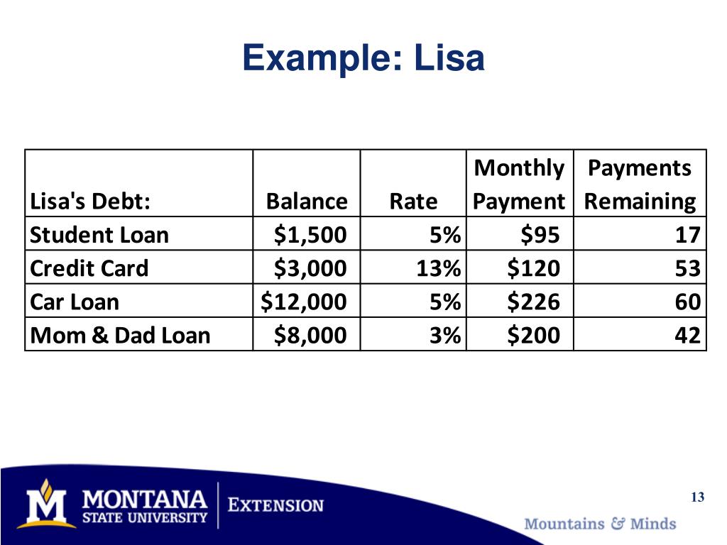 PPT - Join Our Free Financial Webinar Series: Master Your Debt and ...