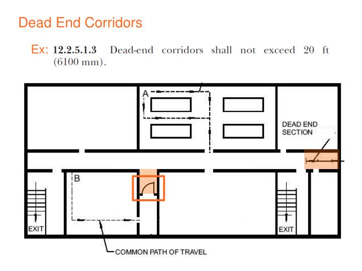 PPT - Decoded 3 – Egress and Life Safety PowerPoint Presentation - ID ...