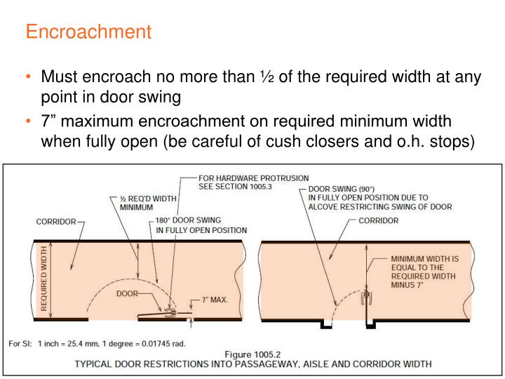PPT - Decoded 3 – Egress and Life Safety PowerPoint Presentation - ID ...