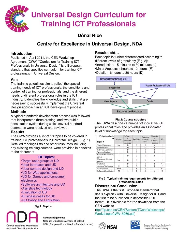 PPT - Universal Design Curriculum for Training ICT Professionals ...