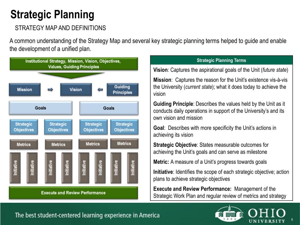PPT - Ohio University Strategic Plan – Office of Information Technology ...