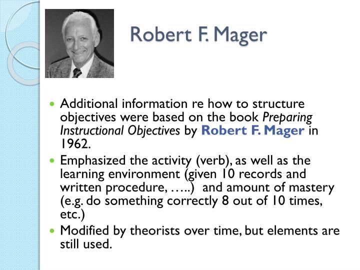PPT - Standard 2.1 Learning Objectives Quality Matters PowerPoint ...