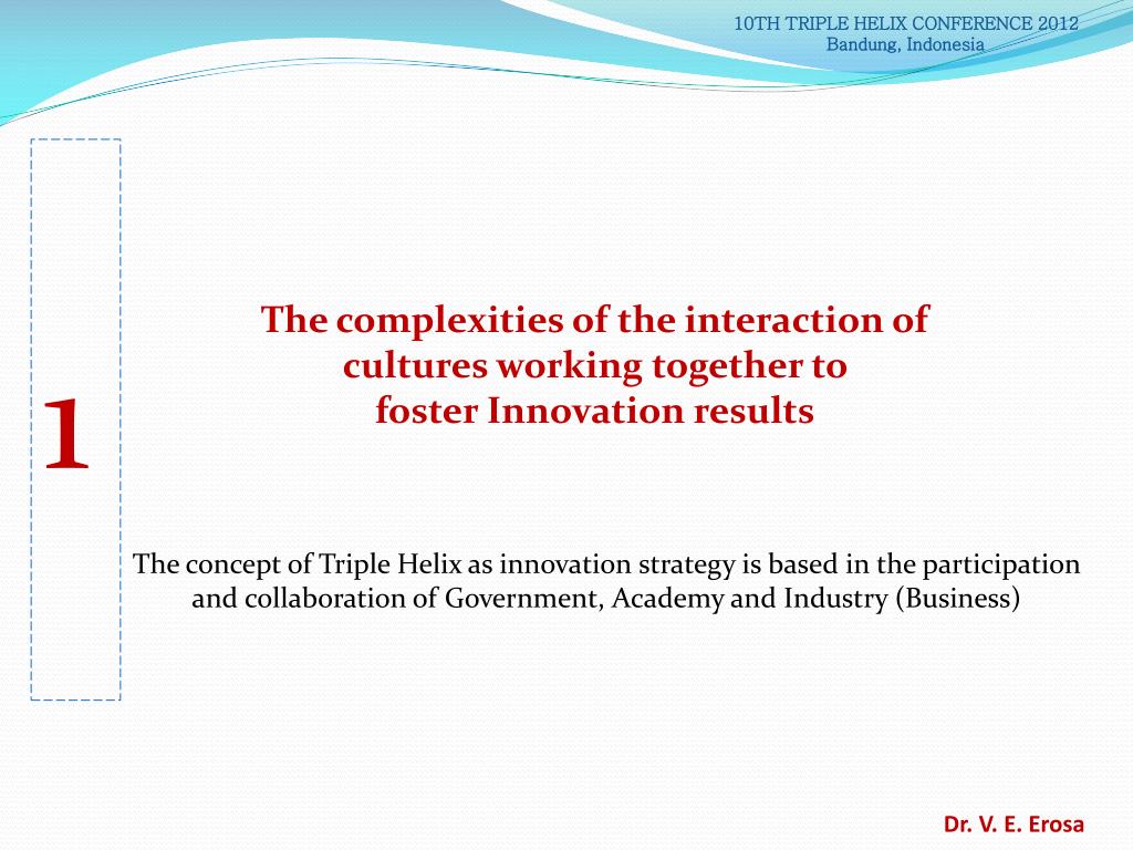 PPT - 10TH TRIPLE HELIX CONFERENCE 2012 Bandung, Indonesia. August ...