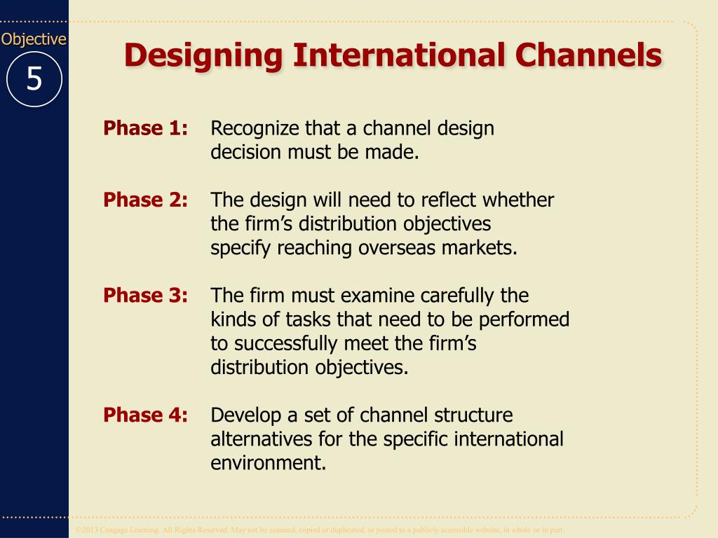 PPT - International Channel Perspectives PowerPoint Presentation, free ...