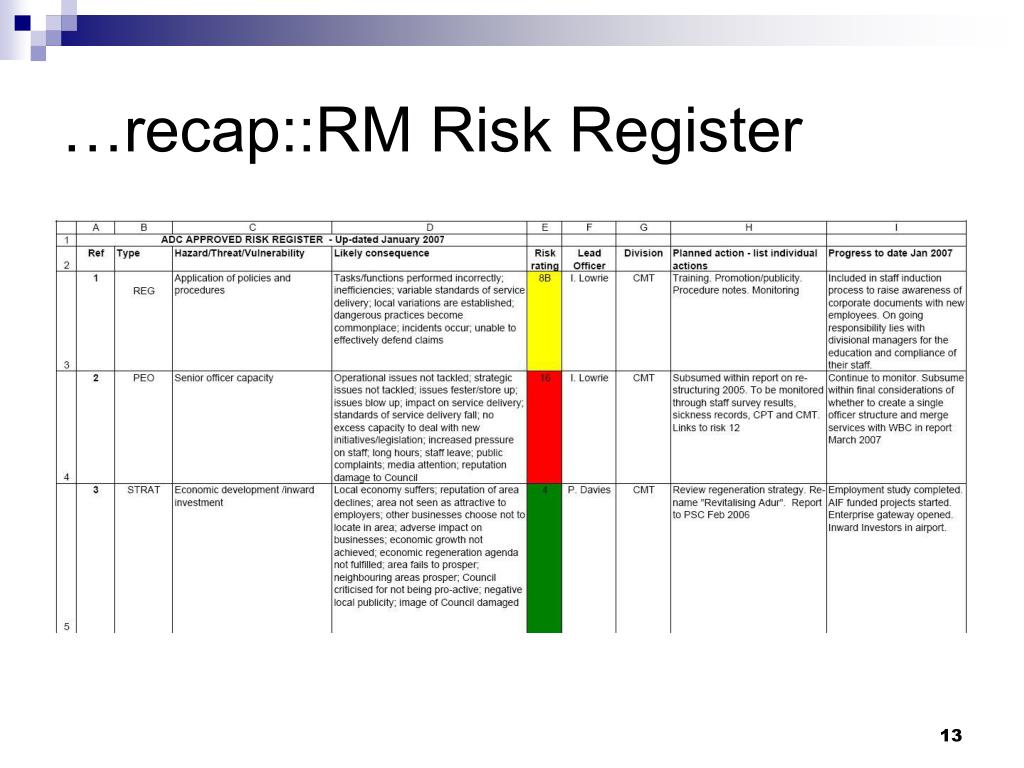 PPT - Configuration and Change Management PowerPoint Presentation, free ...
