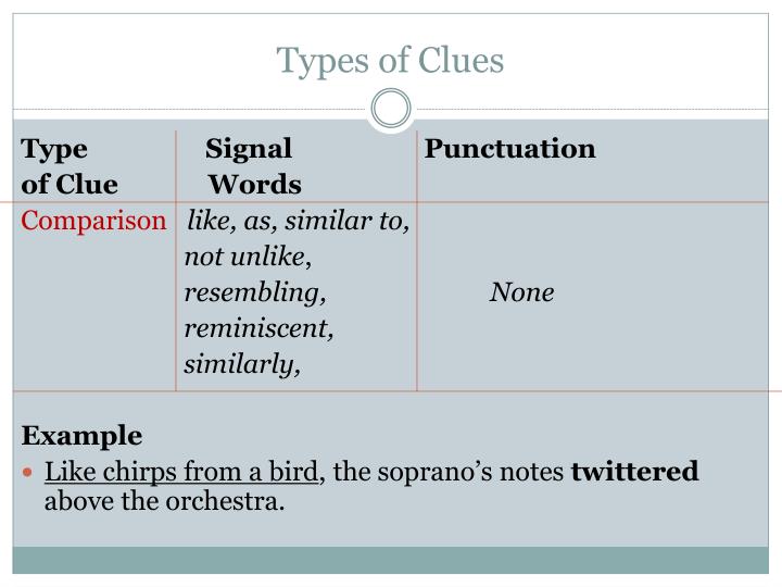 PPT - Vocabulary Thursdays PowerPoint Presentation - ID:1648288