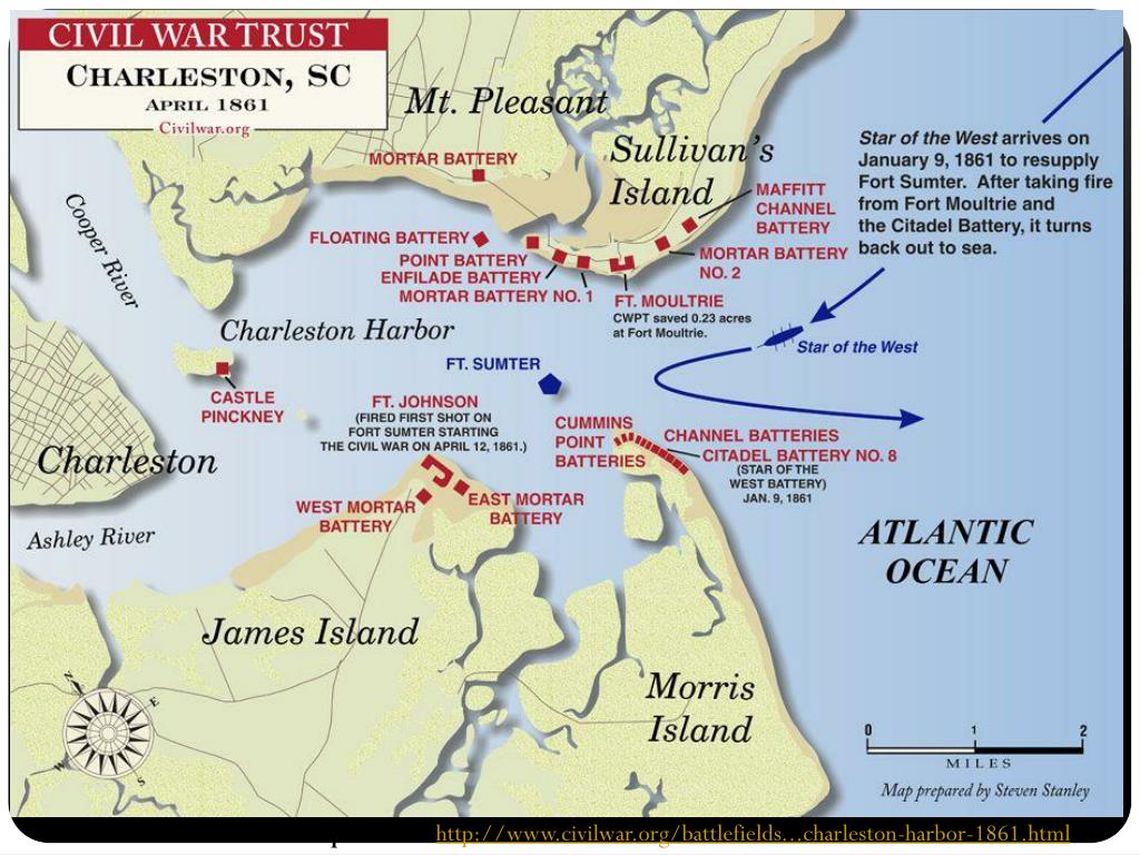 PPT - THE CIVIL WAR AND RECONSTRUCTION PowerPoint Presentation, free ...